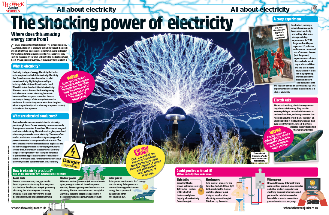Electricity | The Week Junior Schools